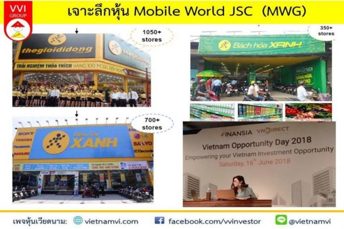 Mobile World JSC (MWG) - หุ้นเวียดนาม